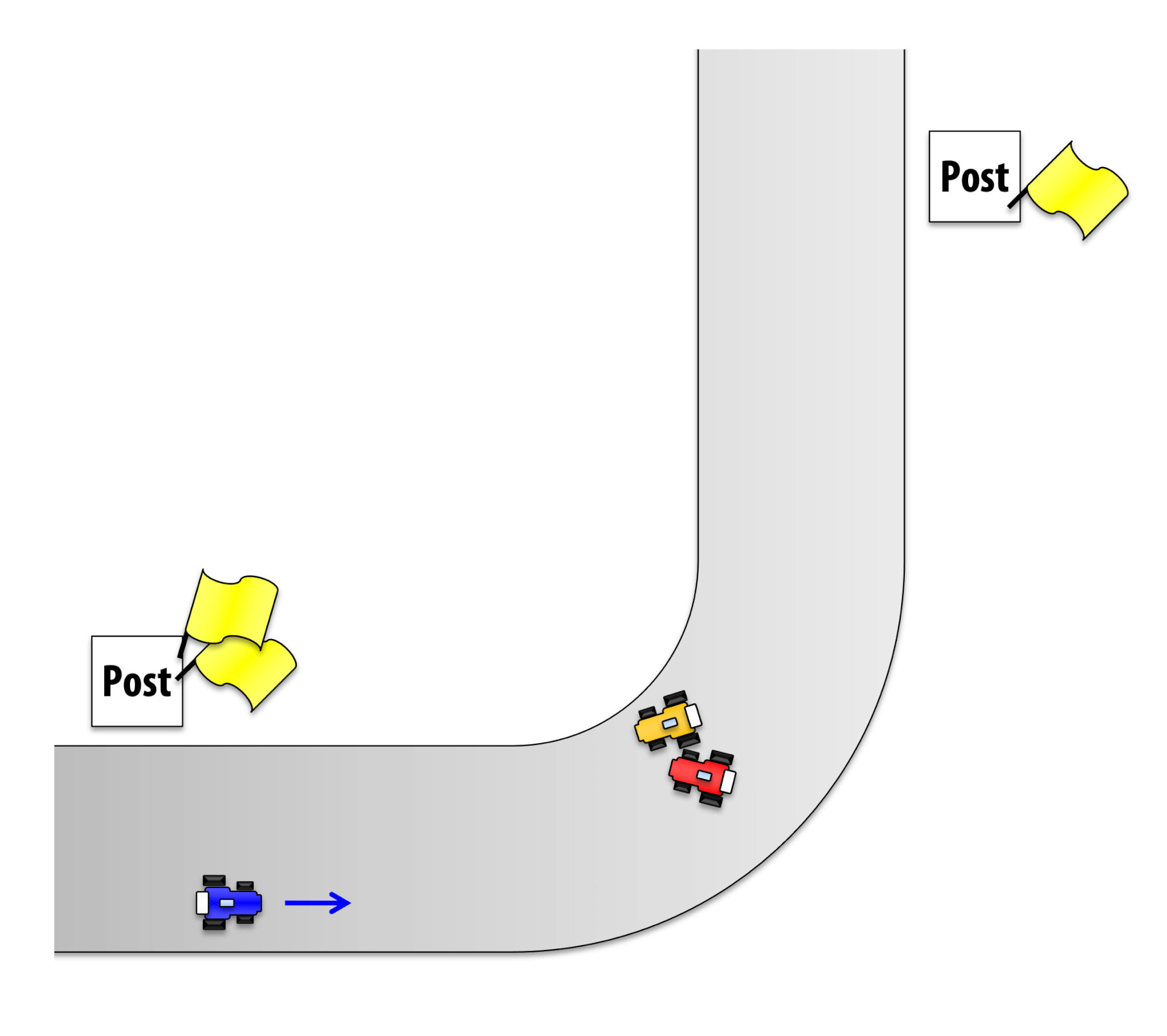 2023年 スーパー耐久の『フルコースイエロー (FCY)』運用ルール | わかりやすい モータースポーツ競技規則