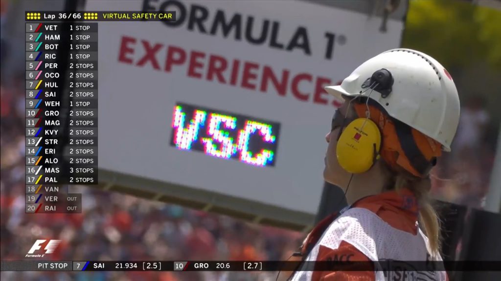 VIRTUAL SAFETY CAR (VSC) | Motorsports-Regulations.com