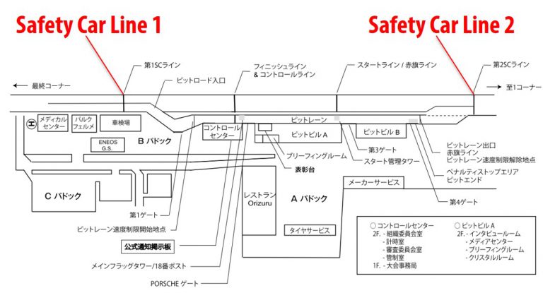 Safety Car Line | Motorsports-Regulations.com