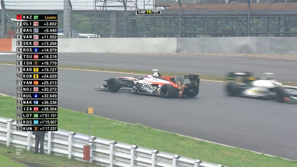 Safety Car Deployed | Motorsports-Regulations.com