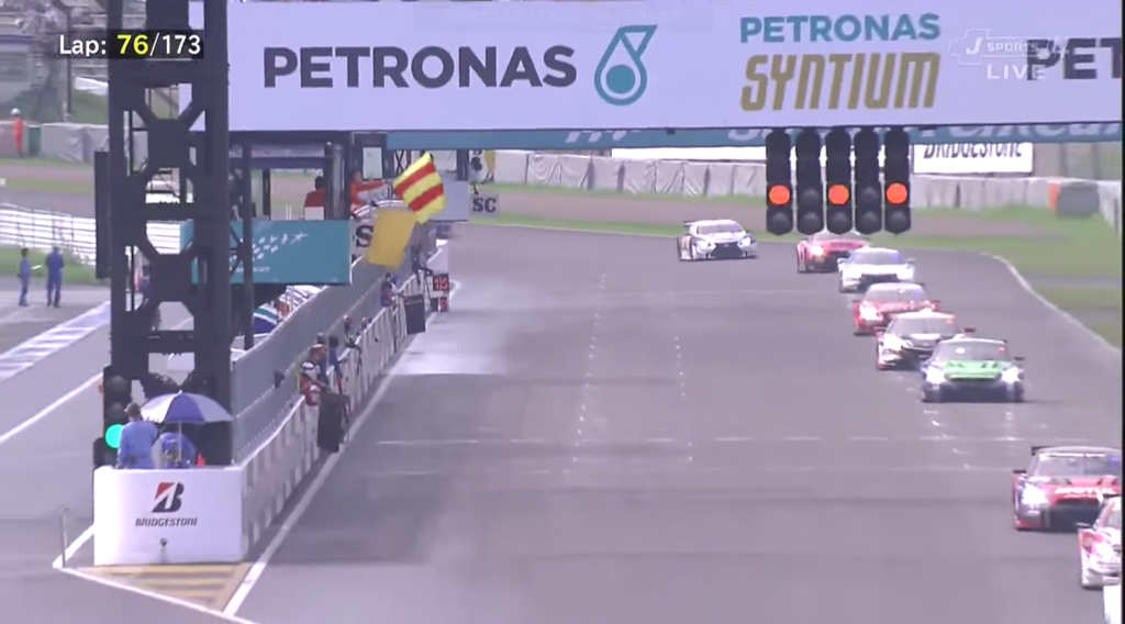 Oil Flag | Motorsports-Regulations.com