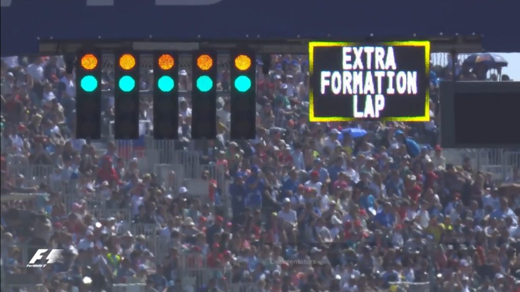 Start procedure of the race | Motorsports-Regulations.com