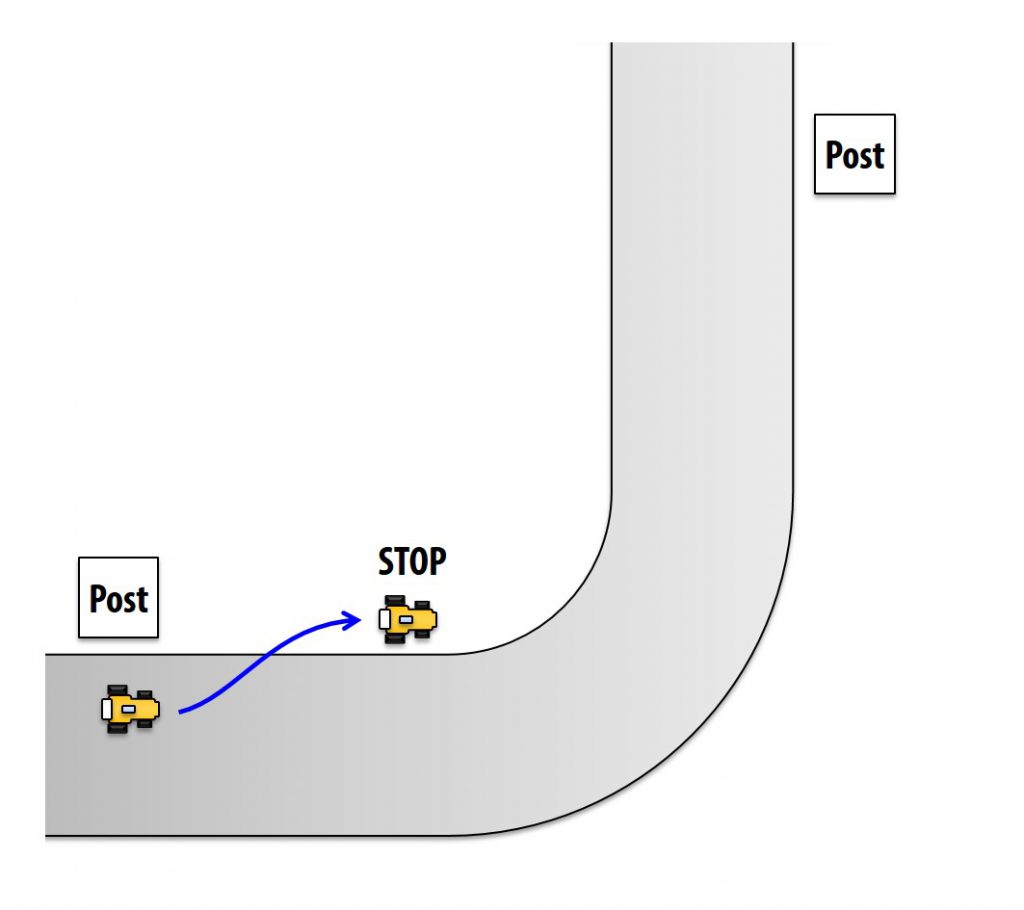 Driving Rule | Motorsports-Regulations.com