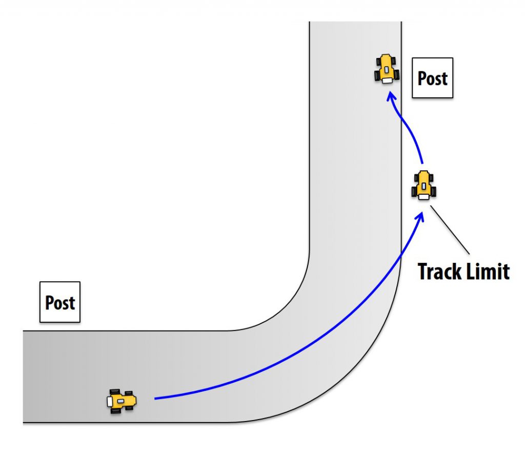 Driving Rule | Motorsports-Regulations.com