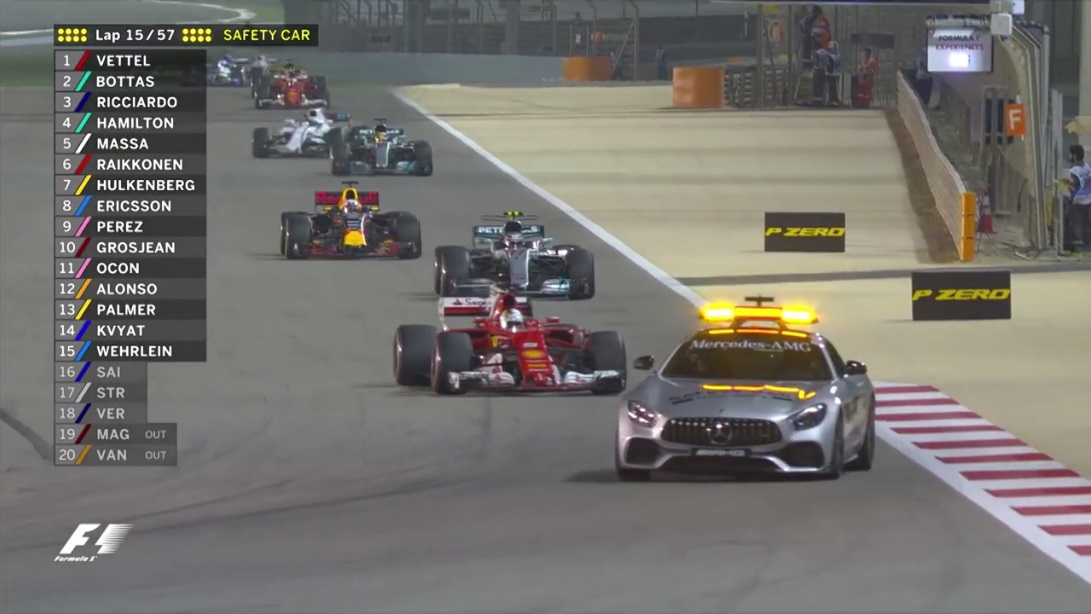 Safety Car Deployed | Motorsports-Regulations.com