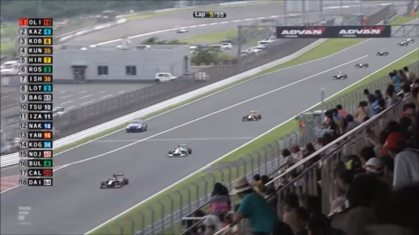 Safety Car Line | Motorsports-Regulations.com