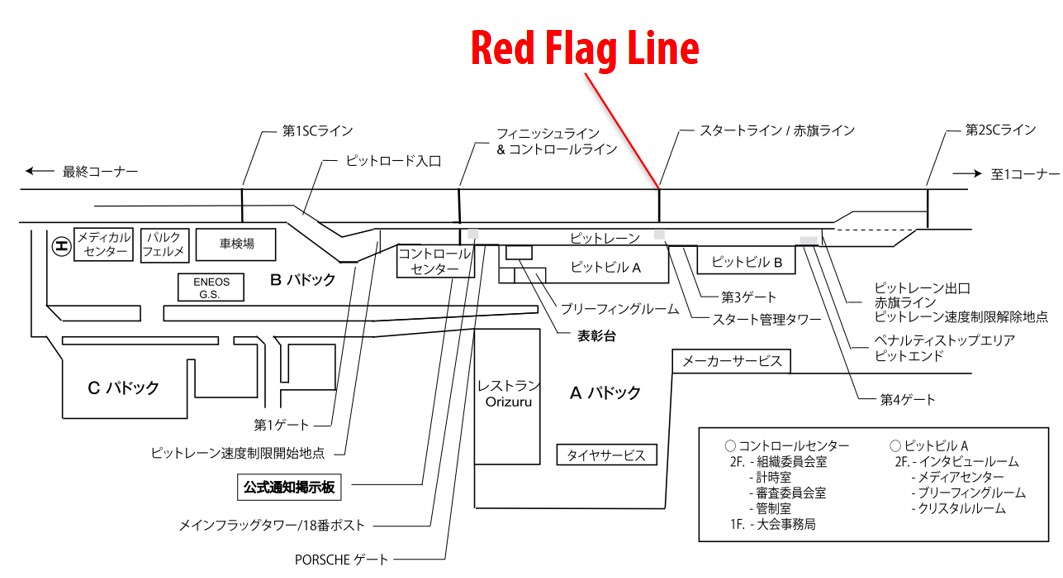 Red Flag | Motorsports-Regulations.com